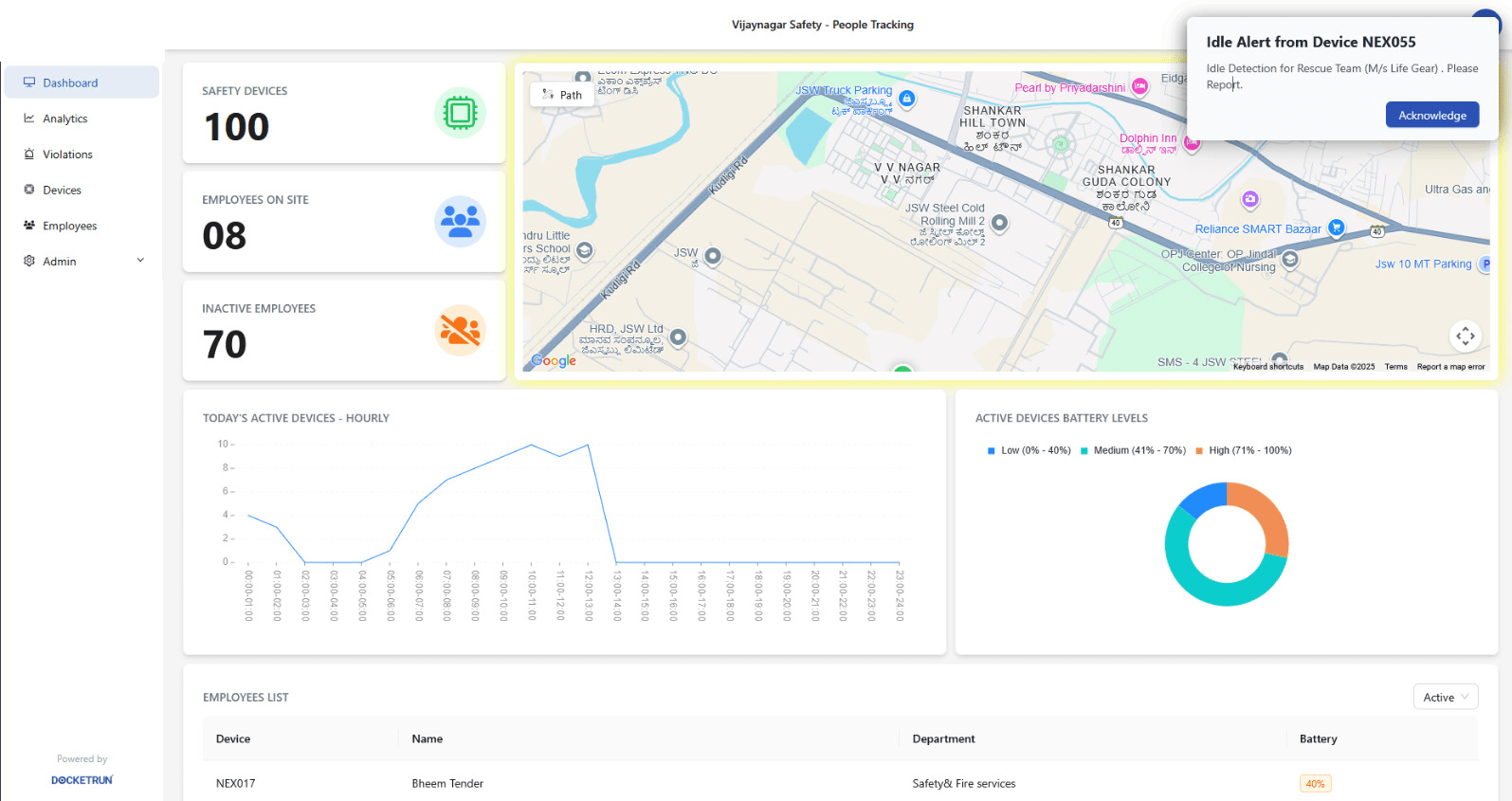 Smart Wearable Safety Device for Industrial Workers | DocketRun - Docketrun